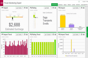 schneider software - Electrical connection