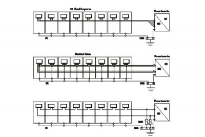 Lightning protection for solar installations - Electrical connection